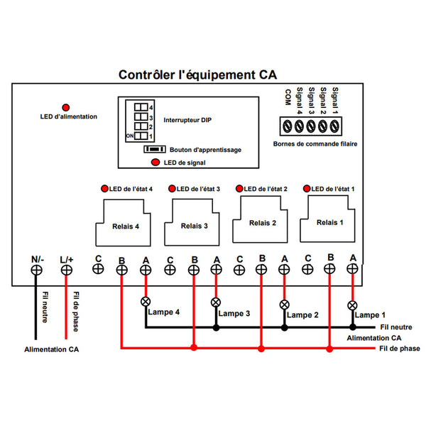 5 Milles Grande Surface Entrée d'Alimentation CA et 4 Voies Sortie Rel ...